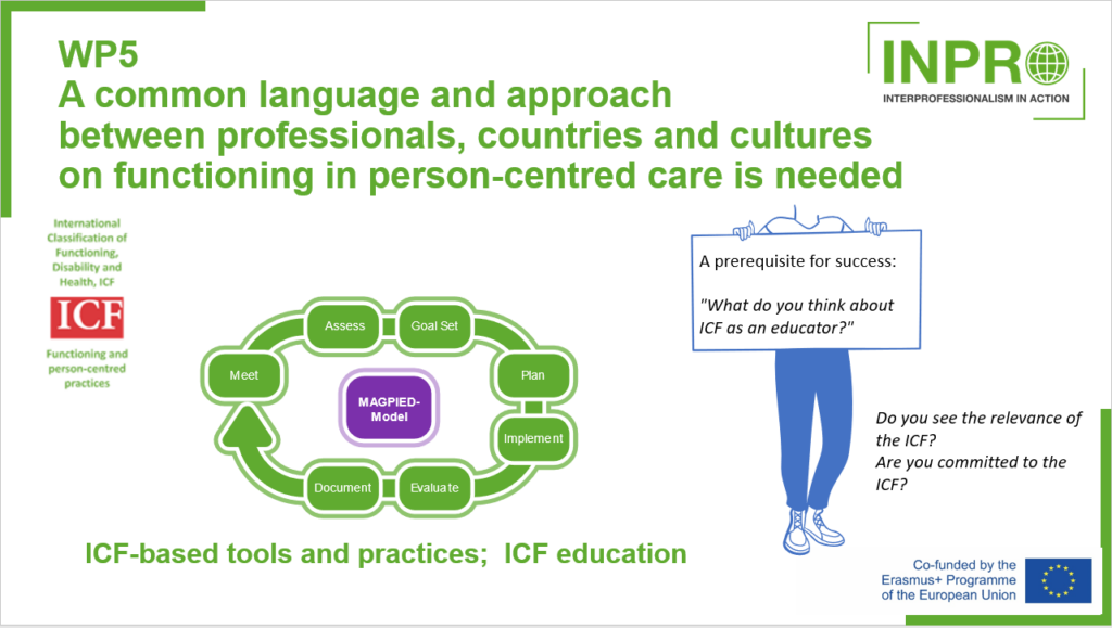 ICF Person-centred practice – INPRO